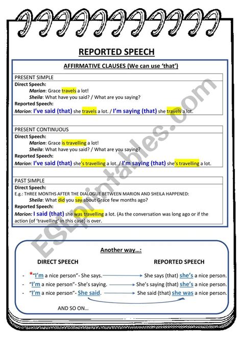 Reported Speech Esl Grammar Exercises Worksheet Grammar