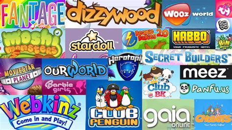 Anyone Remember Any Of These Virtual Worlds From The Early 2000s Rgenz