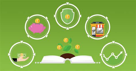 Financial Literacy