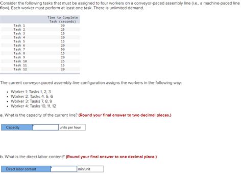 Solved C What Is The Average Labor Utilization Do Not