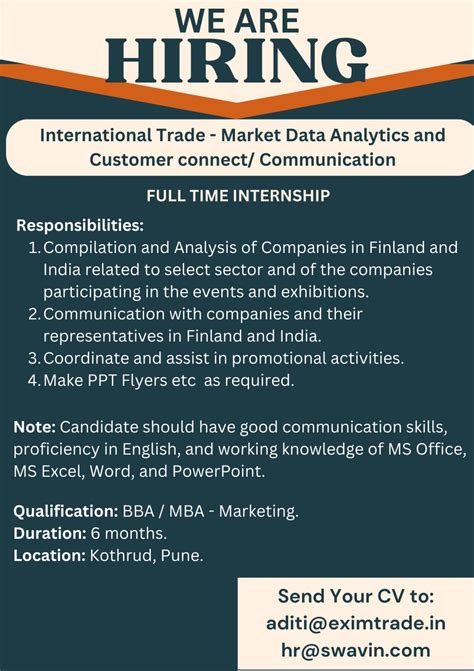 Shraddha Shewale On Linkedin Hello Folks We Have An Urgent Opening For Marketing