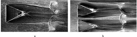 Cavitation Control Using Passive Flow Control Techniques Physics Of