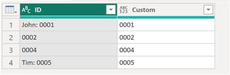 How To Remove Text Before A Delimiter Only For Row Microsoft