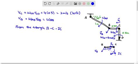 If Rod C D Is Rotating With An Angular Velocity ωc D 4 Rad S