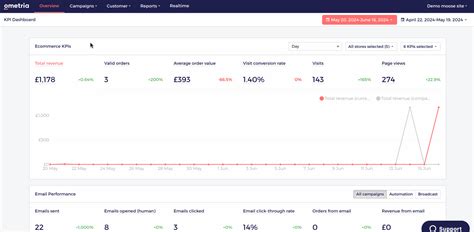 How To Build And Edit Email Templates With Html Ometria Success Centre