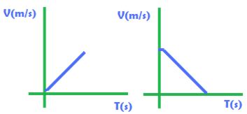 BLOG CFQ 2011