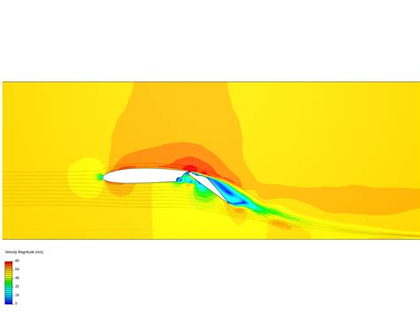 Airflow Cessna 172 Aerofoil Flap By Amoec SimScale