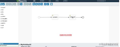 Flowable工作流的本地部署以及使用教程一Flowable UI应用与本地部署 应用 Flowable 掘金