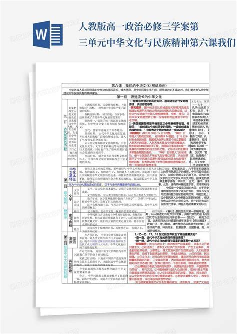 人教版高一政治必修三学案第三单元中华文化与民族精神第六课我们的word模板下载编号leznwmdz熊猫办公