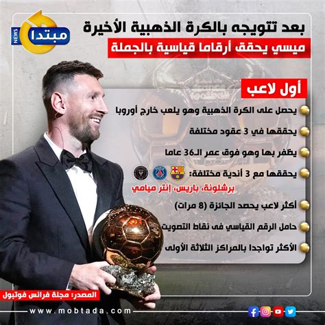 بعد تتويجه بالكرة الذهبية ميسي يحقق أرقاما قياسية بالجملة إنفوجراف