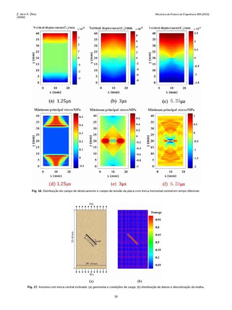 fracture parameters analysis of stationary cracks under dynamic loads