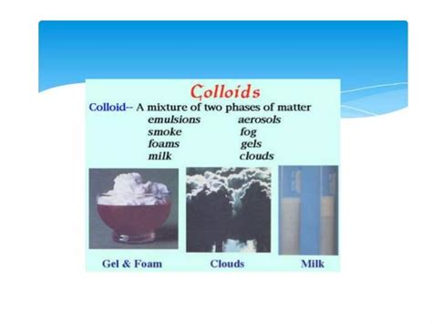 Synthesis Of Nanomaterials Pptx