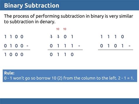 Unit 3 Data Representation Pptx Computing Technology And Computing