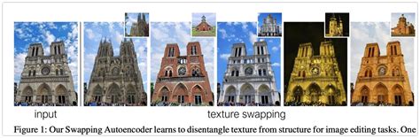 Latest From Adobe And Uc Berkeley Researchers State Of The Art In Deep Image Manipulation R