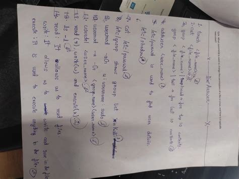 Niraj Singh On Linkedin Linux Notes Copy