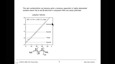 Compchem0407 Unpaired Electrons Restricted Open Shell Vs Unrestricted Calculations Youtube
