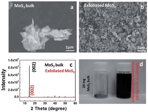 Scanning Electron Microscopy Sem Image Of A Mos 2 Bulk And B