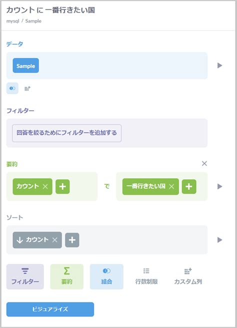 BIツールMetabaseの環境構築してみた