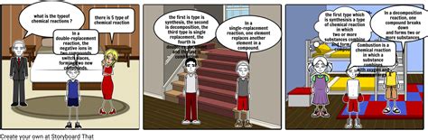 Double Replacement Reaction Cartoon Double The Excitement Either A Homogeneous Mixture Will