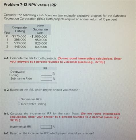 Solved Problem NPV Versus IRR Consider The Following Chegg
