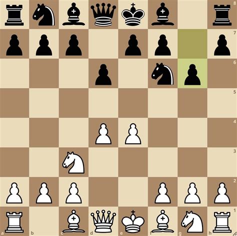 The Pirc Defense In Chess Chesscul