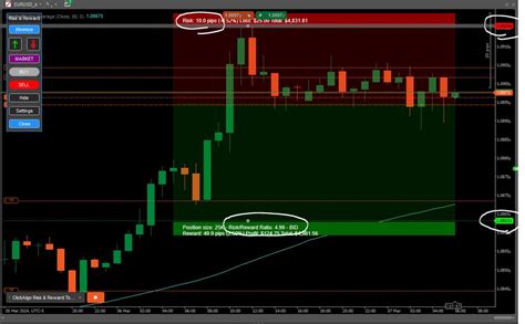 ClickAlgo Risk Reward Tool Adjustments ClickAlgo Support