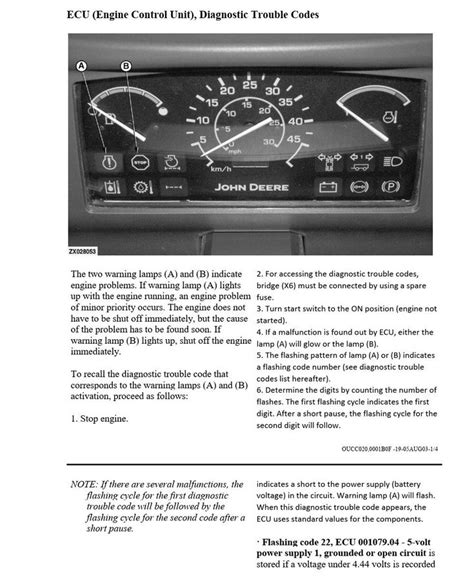 An Instruction Manual For The Ect Engine Control Unit With