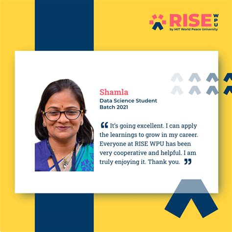 Timetorise Risewpu Mitwpu Kpmg Onlinecourses Onlinelearning