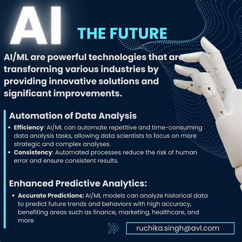 Ai And Ml Are Not Just Technological Advancements But Are Pivotal In