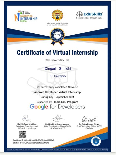 Android Dingari Srinidhi