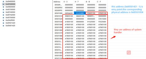 Solved How To Jump To App Code From Boot Nxp Community