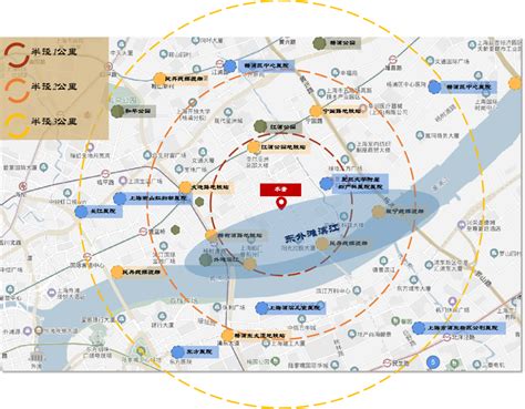 保利上海和熹会 志贺康养 Press 地产通讯社