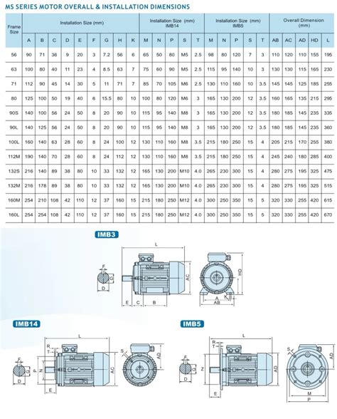 2800 Rpm 05kw 1hp Electric Motor Efficient And Reliable Power