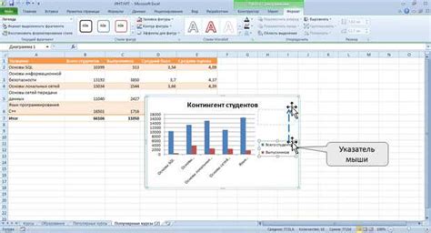 Как в Excel подписать оси Как подписать оси в диаграмме Microsoft Excel