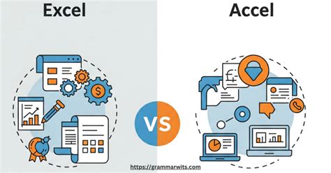 Excel Or Accel What Is The Correct Spelling