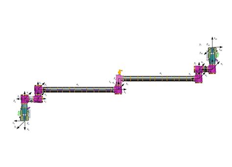 designing the controllers for robot manipulators on china s space
