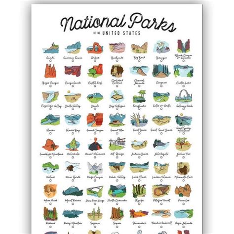 63 National Park Checklist Poster FREE SHIPPING Track Your Etsy