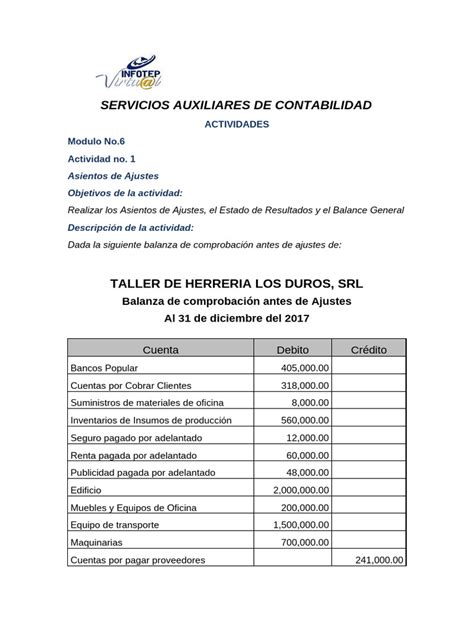 Actividad 1 Modulo No6 Pdf Contabilidad Economía Financiera