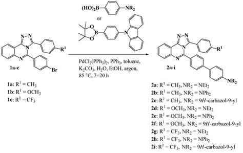 Molecules Special Issue Recent Developments In The Synthesis And Functionalization Of