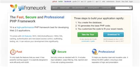 Top 10 Best PHP Frameworks For Developers TutsForWeb