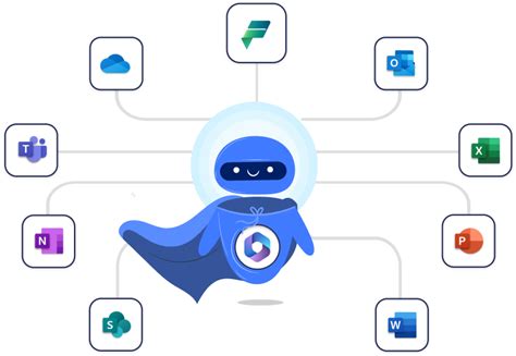 Maximize Microsoft 365 Copilot Expert Services Sharepoint Designs