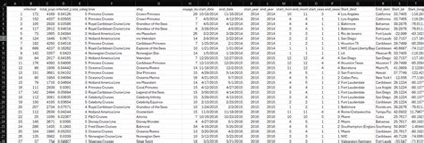 2 Day 2 Stat 225 Introduction To Statistics Fall 2024