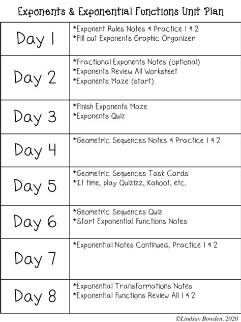 Exponents Exponentials Unit Algebra 1 Unit 6 Lindsay Bowden