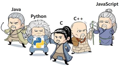 Python是真火还是虚火 Python开发资讯 博学谷