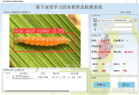 基于yolov8深度学习的水稻害虫检测与识别系统【python源码 pyqt5界面 数据集 训练代码】目标检测、深度学习实战 知乎