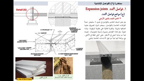 الفواصل الإنشائية فواصل التمدد Expansion Joints Youtube