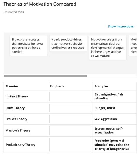 Solved Theories Of Motivation Compared Unlimited Tries Chegg