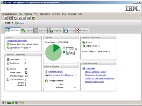 IBM System Storage DS Express Review