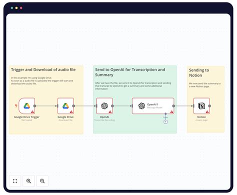 Microsoft Power Automate Alternatives Tools That Keep Up