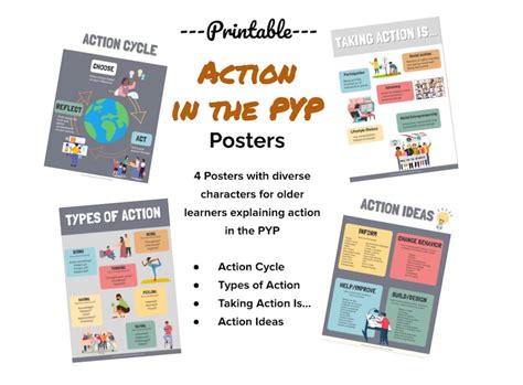 PYP Action Posters Etsy